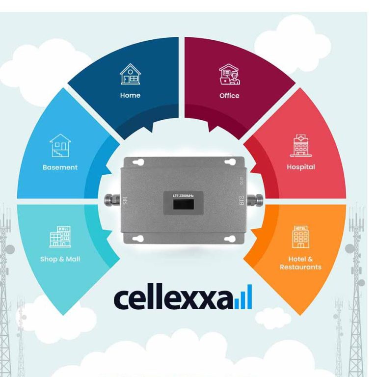 5G Mobile Signal Booster for Home: All India COD